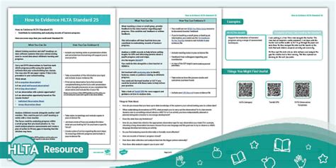 How To Evidence Hlta Standard 25 Teacher Made Twinkl