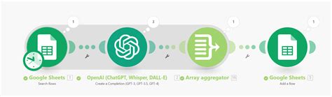 How To Put The Text Array Into One Text Questions And Answers Make