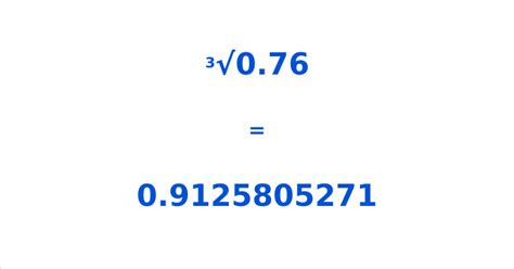 What Is The Cube Root Of Information And Calculator