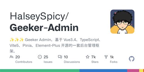 Geeker Admin Src Layouts LayoutClassic Index Vue At Master HalseySpicy Geeker Admin GitHub