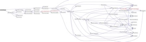 Plearn Plearnadaboost Class Reference