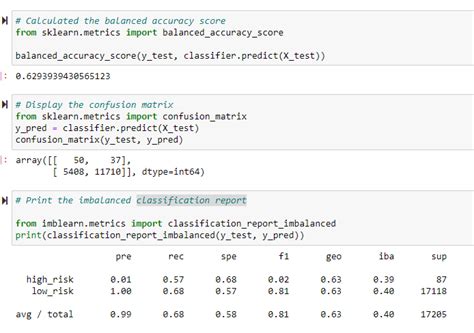 GitHub Jblueart Credit Risk Analysis Machine Based Learning And Credit Risk Analysis