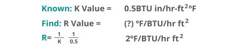 What R Value Is And How It Relates To K Value