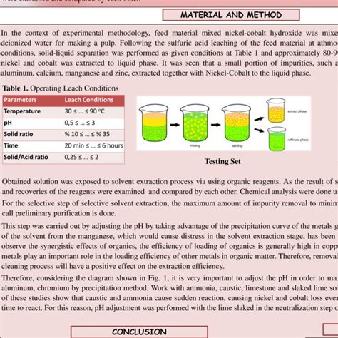 Hydroxide Precipitation Diagram 25 C Download Scientific Diagram