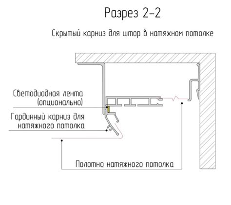 Схема разрез узел монтажа скрытого карниза для штор в натяжном потолке Design Graphing