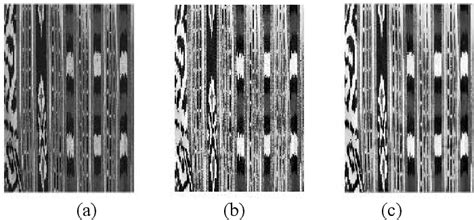 figure 5 from classification of troso fabric using svm rbf multi class