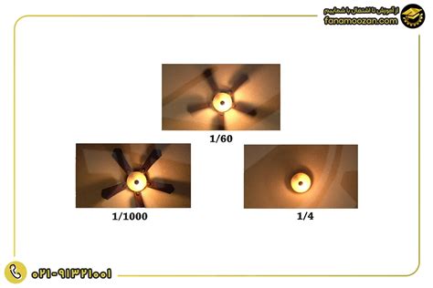 سرعت شاتر در دوربین مداربسته چیست؟