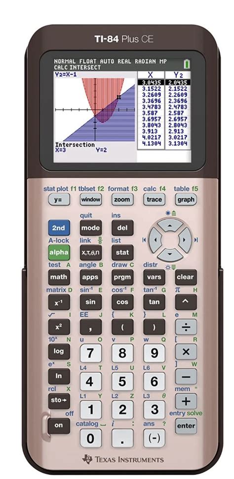 Texas Instruments Ti 84 Plus Ce Color Graphing Calculator Rose Gold