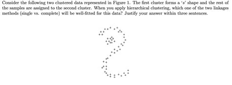Solved Consider The Following Two Clustered Data Represented