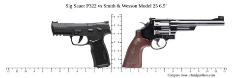 Sig Sauer P322 Vs Smith And Wesson Model 25 6 5 Size Comparison