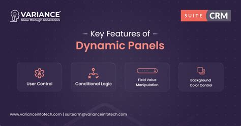 suitecrm dynamic panels plugin is compatible with version 8 x