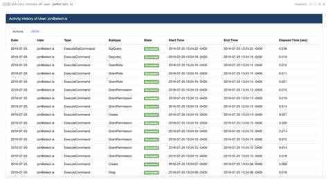 how to ensure security in your data lake silectis