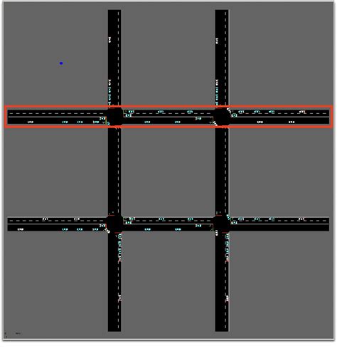 Figure 1 From Dependable Ai For Trafﬁc Light Control Systems Semantic Scholar