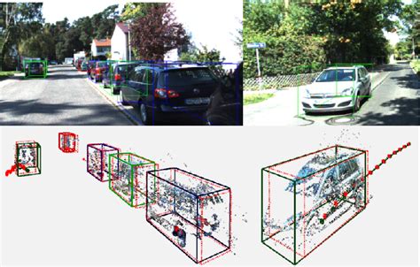figure 1 from directtracker 3d multi object tracking using direct