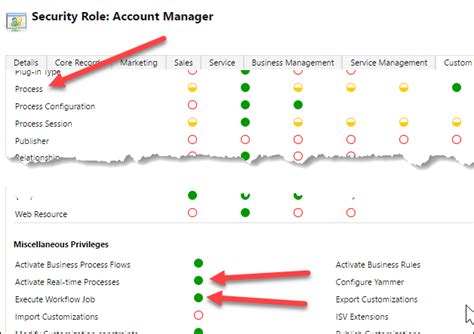 Tip 760 Scope Your Workflows Power Platform And Dynamics Crm Tip Of