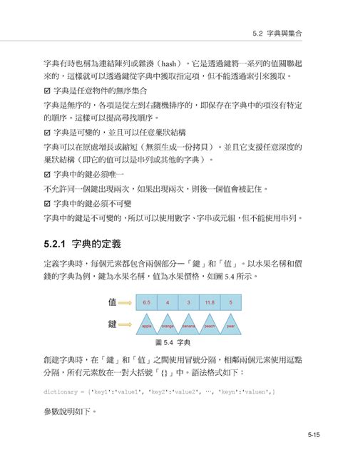 真槍實彈做專案:pyqt極速開發視窗軟體第二版 Dm2313 深智數位股份有限公司 真槍實彈做專案:pyqt極速開發視窗軟體第二版 Dm2313 深智數位股份有限公司