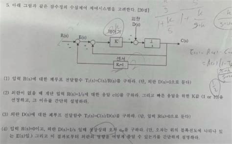 Consider The Depth Control System Of The Chegg