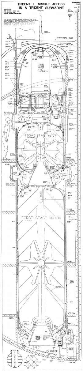 Trident 2 D5 Submarine Ballistic Missile