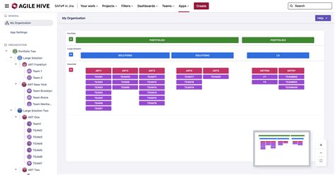 Cloud Safe® In Jira