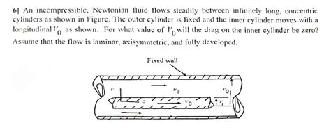 Solved 6] ﻿an Incompressible Newtonian Fluid Flows Steadily