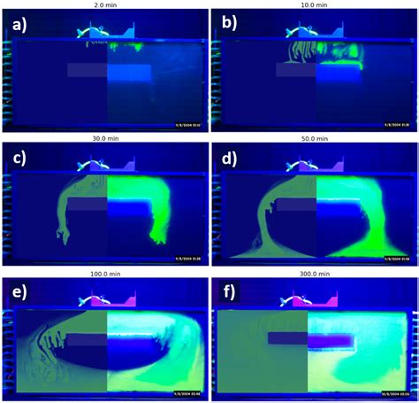 Variable Density Comparison Numerical Laboratory Results