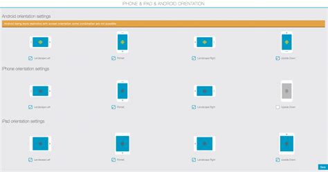 How To Choose IPhone IPad And Android Screen Orientation Zero Codes Docs