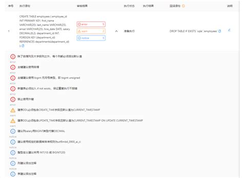 sql审核 sqle 2 2304 0 来啦！ 墨天轮