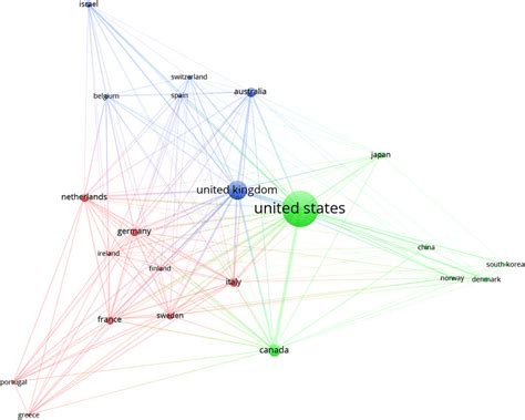 Network Visualization Map Based On Country Co Authorship In Most