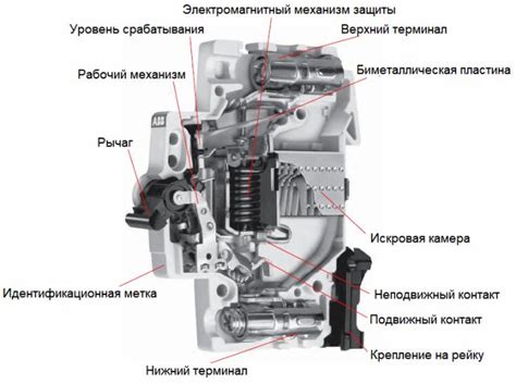 Автоматический выключатель с тепловым и электромагнитным расцепителем ...