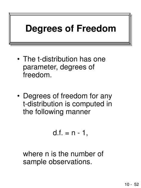 Ppt Interval Estimation Of The Population Mean For A Normal Population With S Unknown