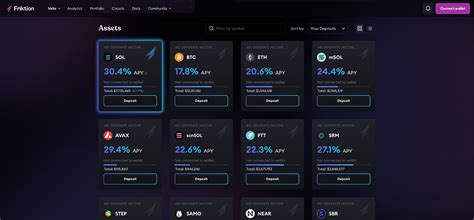 Solana Dao Tooling Ecosystem Challenges And Opportunities
