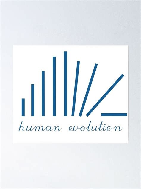 Human Evolution Poster For Sale By Hc1976 Redbubble