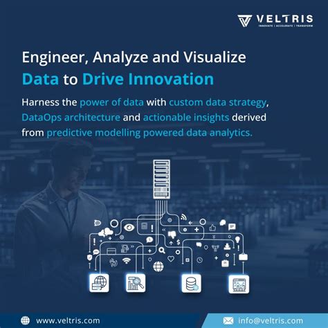 Veltris Data Datastrategy Dataops Dataanalytics Innovation Veltris