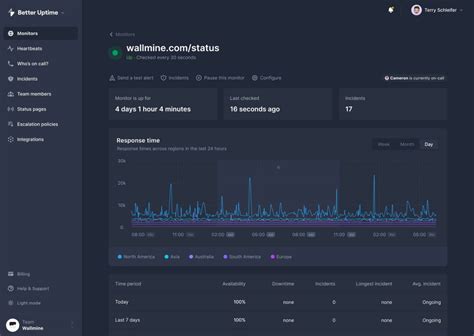 11 best ssl certificate monitoring tools in 2024