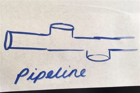 Piloting The Pipeline Digital Health And Social Care