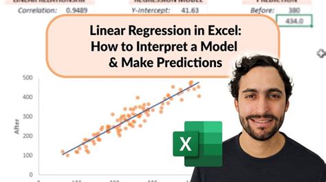 syed ali ameer on linkedin linear regression in excel how to
