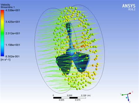 Perform Fea Cfd And Structural Analysis Using Ansys By Gzarali Fiverr