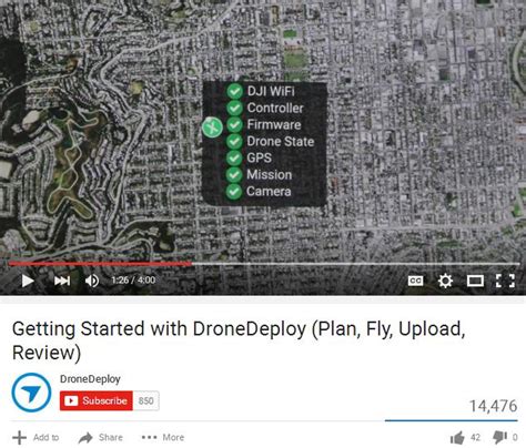 dronedeploy create your own maps and print 3d models