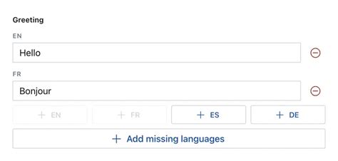 WordPress Localization And Internationalization Can It Be Done Should It Be Done Clean Commit