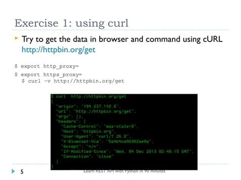 Learn Rest Api With Python Ppt Web Development Internet
