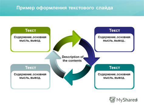 Презентация на тему Бизнес презентация в Ms Power Point 2 Этапы создания презентации в Power