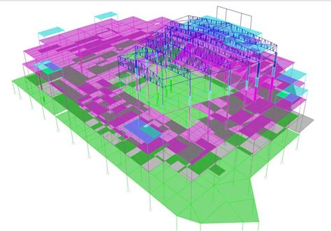 Subhadeep Das On Linkedin Auditorium