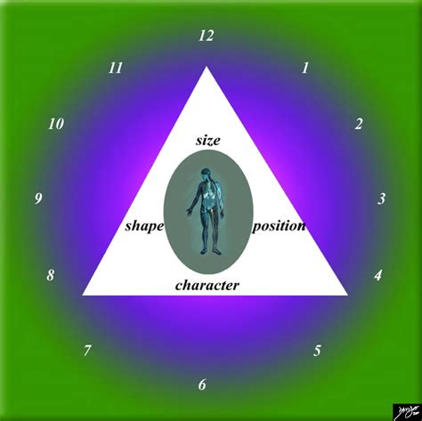 Universal Equations The Common Vein Universal Equations The Common Vein