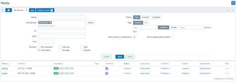 What S New In Zabbix