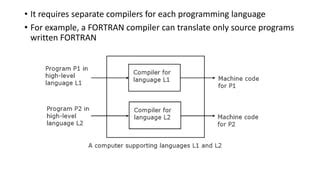 Computer Charecteristics Types Of Languages Translators PPT