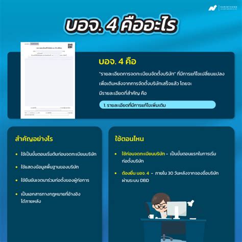 ทำความรู้จัก บอจ 2 3 4 5 คือ อะไร รับทำบัญชี ส่งภาษี ครบวงจร