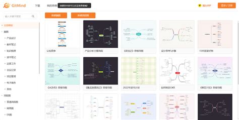 Gitmind官网 在线思维导图和流程图制作工具 自媒体工作台
