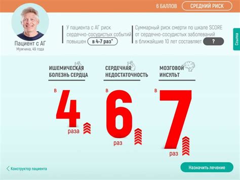 Телсартан-Н - презентация онлайн
