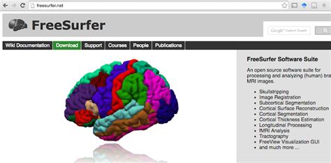 Github Bu Nu Cloud Sp Radiology In The Cloud An Instantiation Of Chris On The Massachusetts