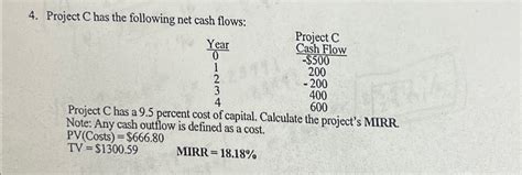 Project C Has The Following Net Cash Chegg